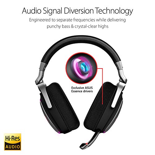 ASUS ROG Delta Gaming Headset (Aura Sync, USB-Type C, ESS-Quad-DAC ...